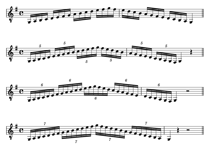 Tuplet Training – Ken Pasciak