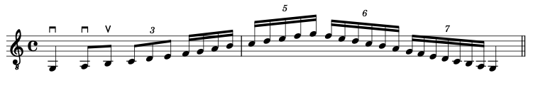 Tuplet Training – Ken Pasciak