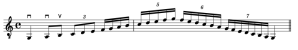 Tuplet Training – Ken Pasciak